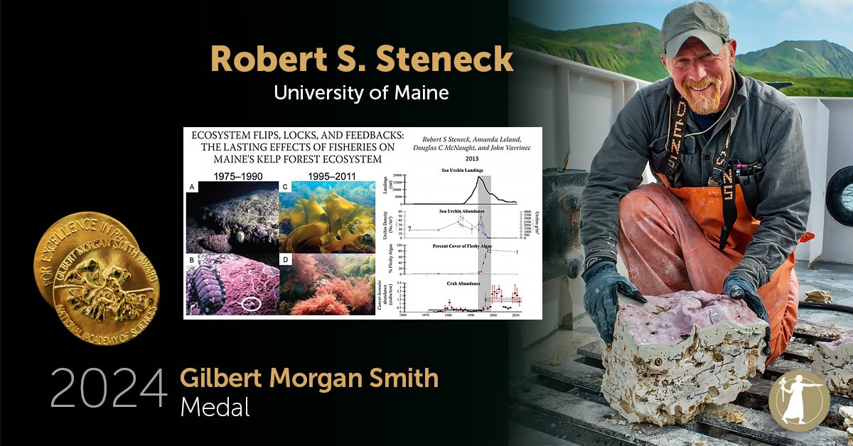 Gilbert Morgan Smith Medal – NAS