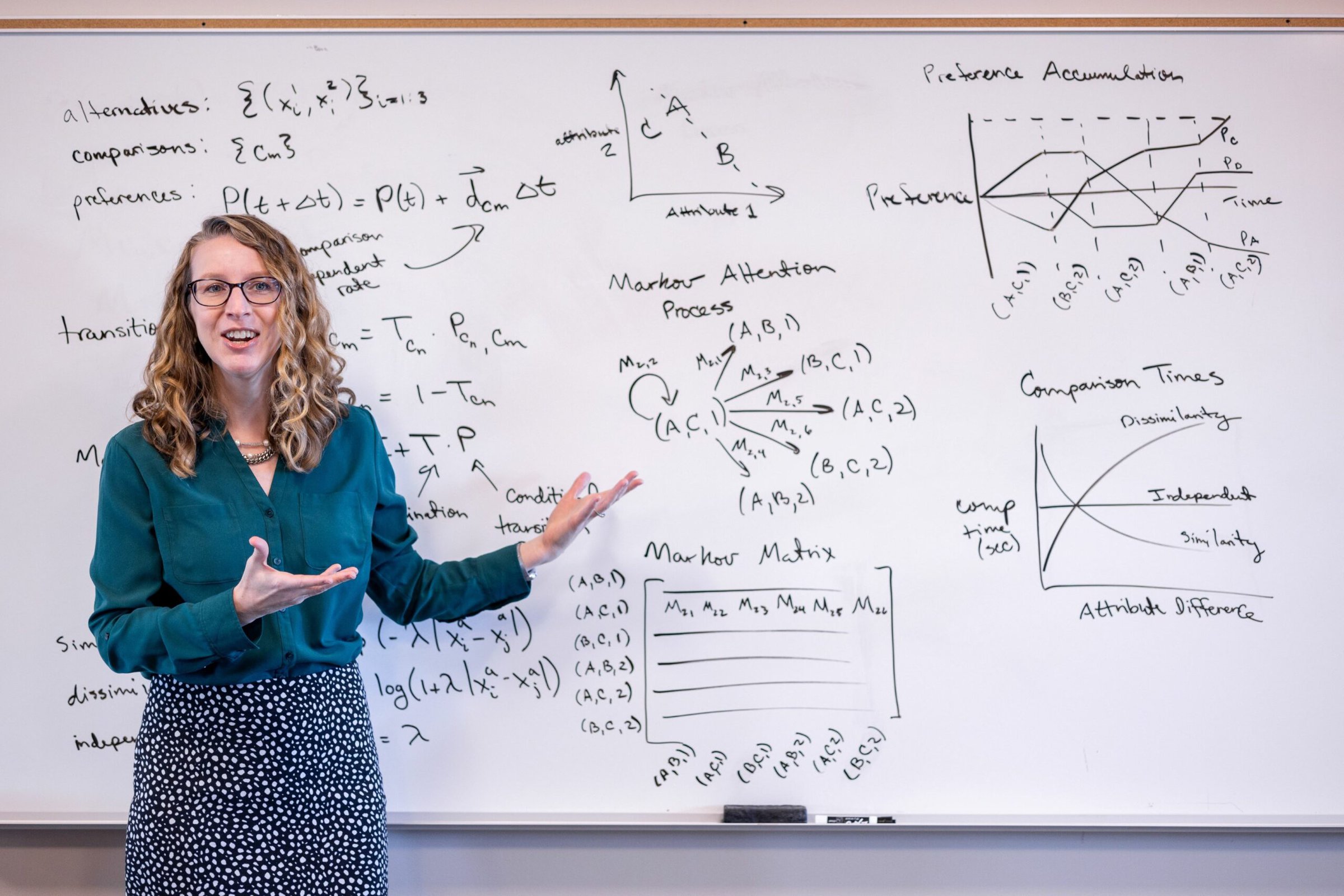 Troland Research Award – NAS